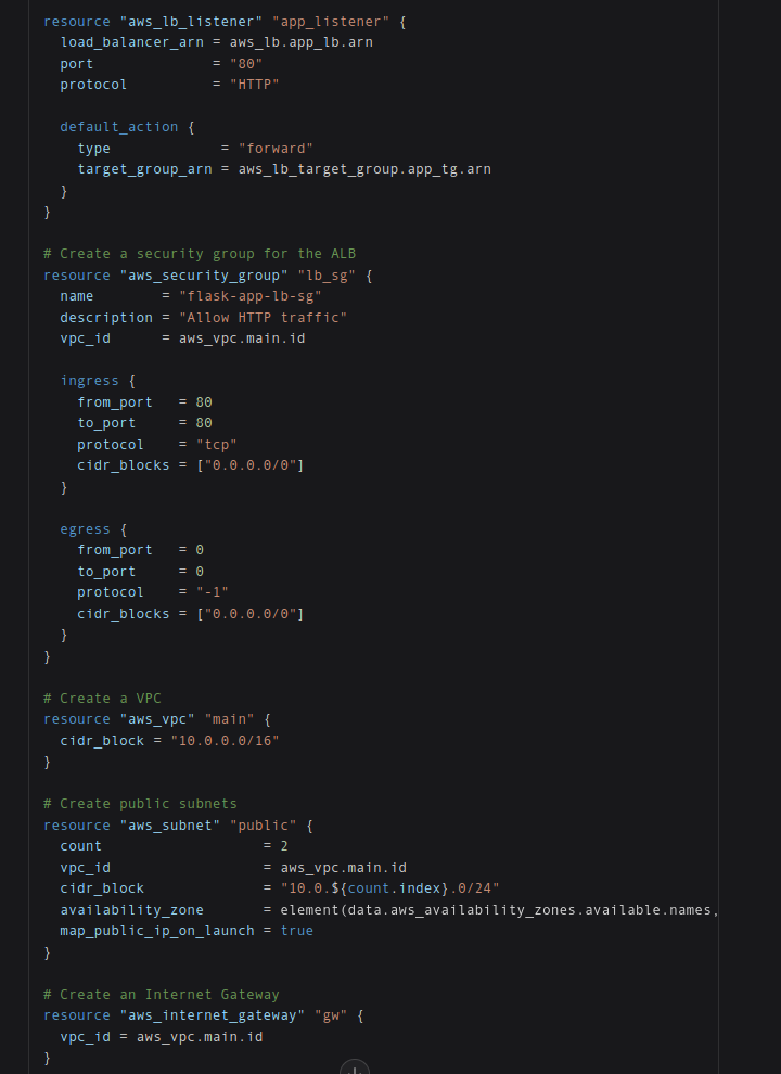 Using LLMs to Generate Terraform Code - 2025 Update